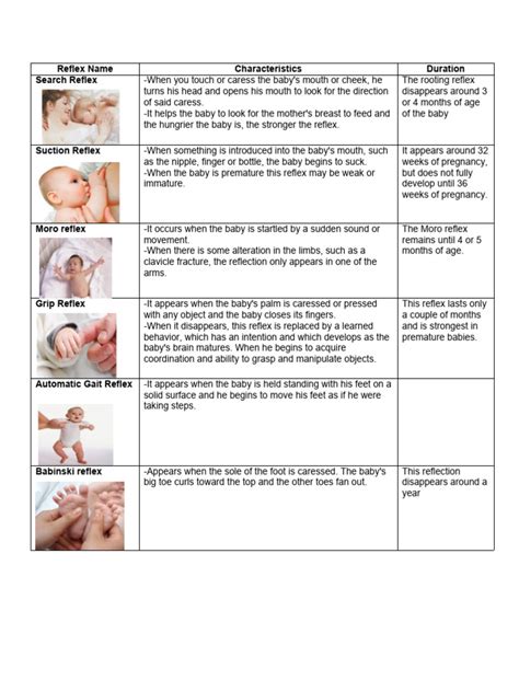 Image result for Infant Reflex Development