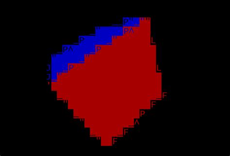 Image result for Visual Code Studio Rotating Cube