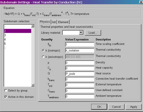 Image result for Multiphysics Coupling