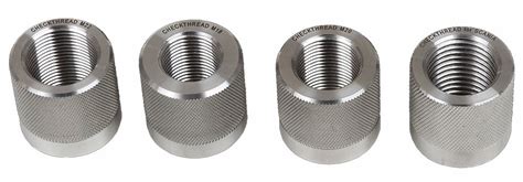 Image result for Check Thread Kit