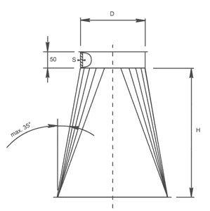 Image result for Square to Round Transition Layout