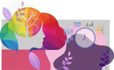 Image result for Behavioural Science