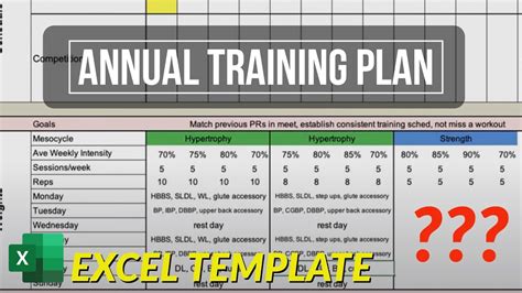 Image result for Training Program Plan Template