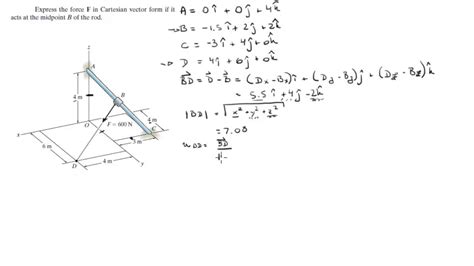 Image result for Cartesian Form for a Vector