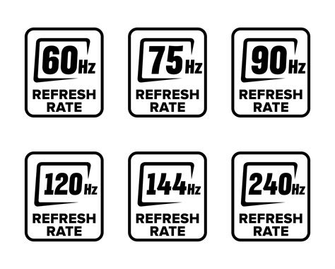 Image result for AMD DisplayPort Refresh Rate