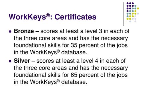 Image result for What Is a WorkKeys Test