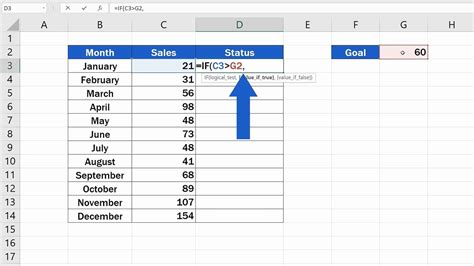 Image result for How to Use If Function Excel