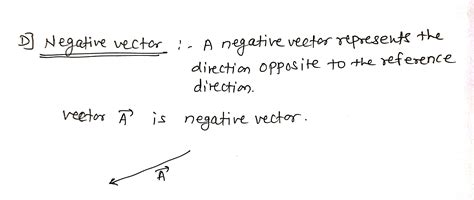 Image result for Parallel Vectors Example