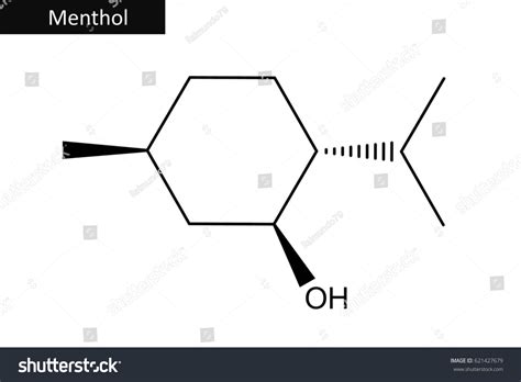 Image result for Menthol Compound