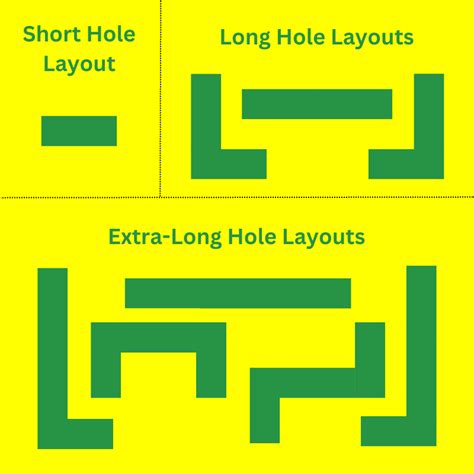 Image result for 9-Hole Mini Golf Course Layout