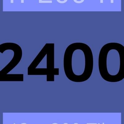 Image result for CreateTable 12X4