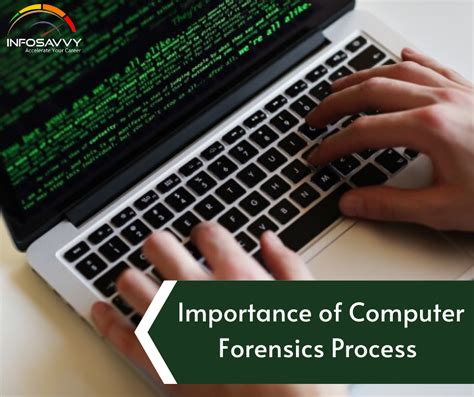 Image result for Computer Forensics Process