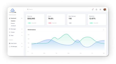 Image result for MessageLabs