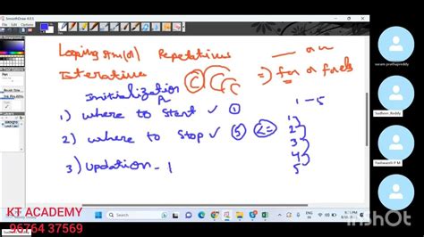 Image result for Addition Using While Loop in Telugu Python
