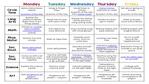 Image result for First Time Lesson