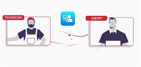 Image result for Autel Key Remote Programming