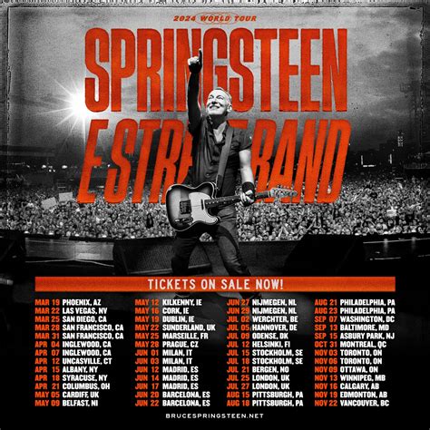 Image result for Bruce Springsteen Today