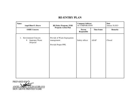 Image result for Re-Entry Guide