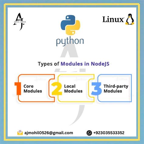 Image result for Learn Python Abdul Bari