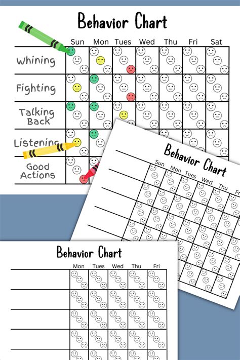 Image result for Behavior Management Chart
