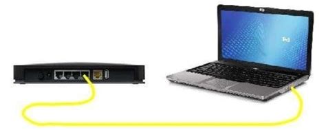 Image result for Set Up Netgear Router as Access Point