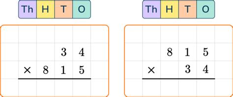 Image result for Multi-Digit Numbers