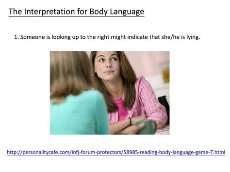 Image result for Body Language Interpretation