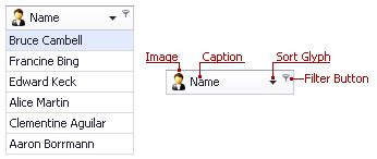 Image result for Column Header Types