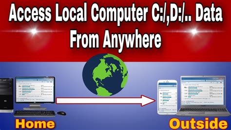 Image result for How to Connect Localhost to Internet