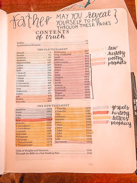 Image result for Bible Color Code