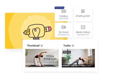 Image result for Scheduling Methods for Request Stream