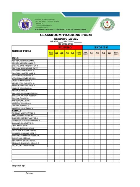 Image result for Class Tracking Form