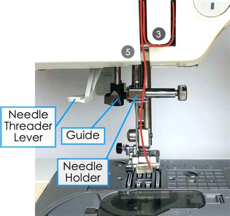 Image result for Threading a Brother Sewing Machine