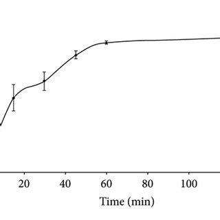 Image result for Dhe Algorithm Ephemeral