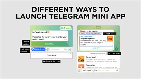 Image result for Telegram Mini App Tutorial Uing Python