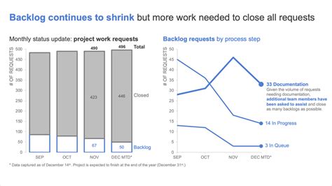 Image result for How to Quickly Plot Many Graphs