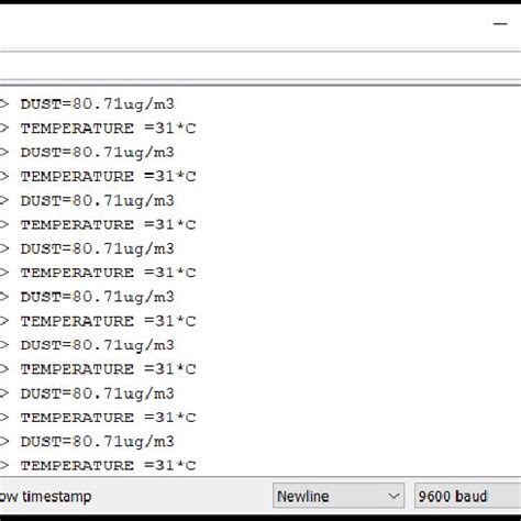 Image result for Serial Monitor Line Graph