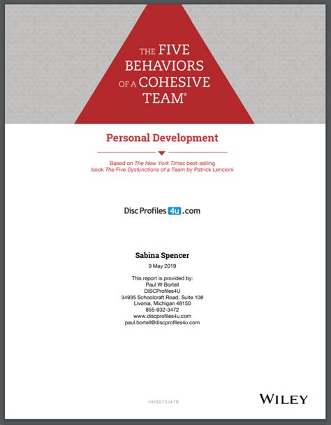 Image result for Behaviour Profiles