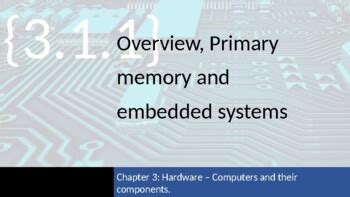 Image result for 9618 Programming Explained