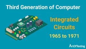 Image result for 3 Generation Computer