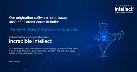 Image result for Intellect Design