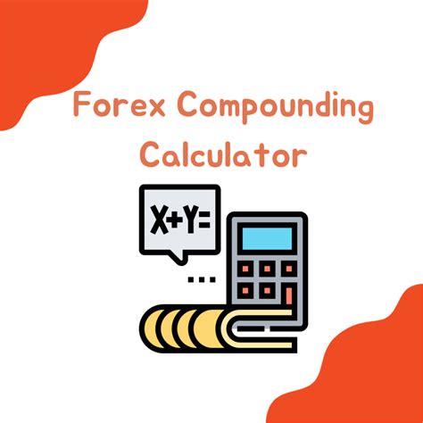 Image result for Forex Compounding