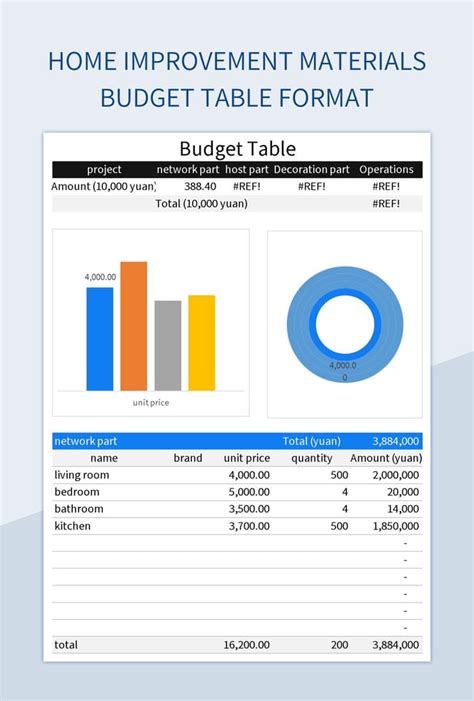Free Table Format Templates For Google Sheets And Microsoft Excel ...