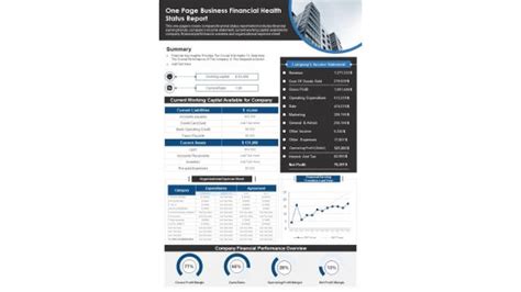 Image result for Current Financial Status