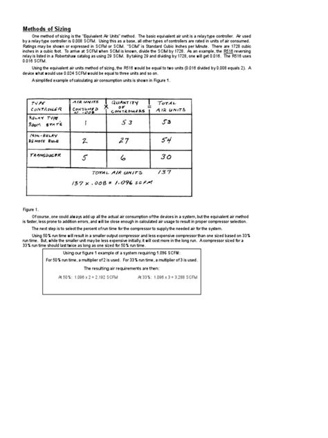 Image result for Compressor Design Calculation