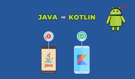 Image result for How to Use Java Kotlin