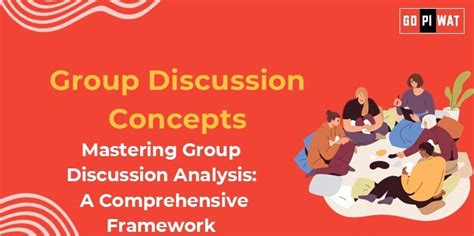 Image result for Discussion Method Wall Analysis