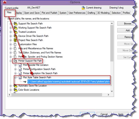 Image result for Plot Style