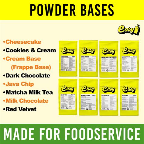 Image result for Weather Powder Bases