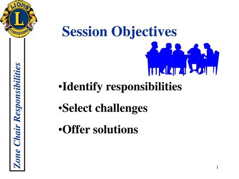 Image result for Session Objectives Example